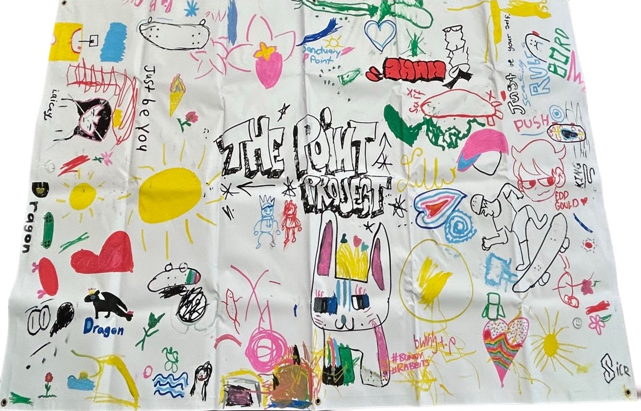 From Ideas to Art: Incorporating Local Youth’s Vision Into Mural Design ...